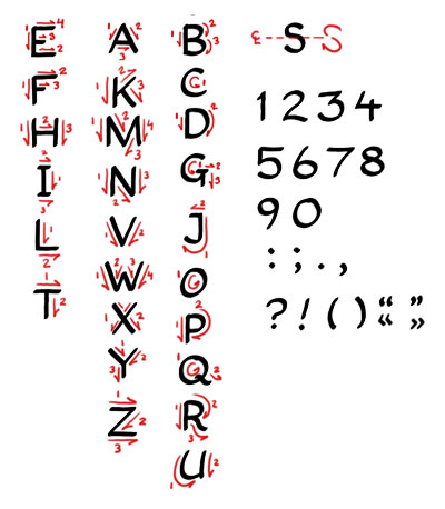 Hand Lettering a Digital Comic, Part 2 - MakingComics.com