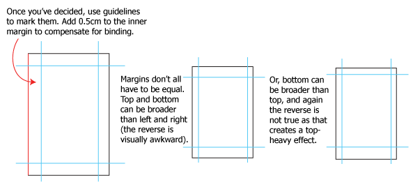 Self-Publishing Tips: Offset Printing, Part 2