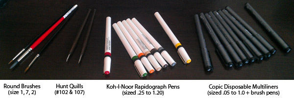 Tools of the Trade: Traditional Inking - MakingComics.com